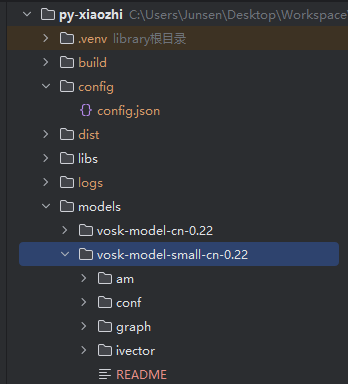 旧版使用文档 | PY-XIAOZHI